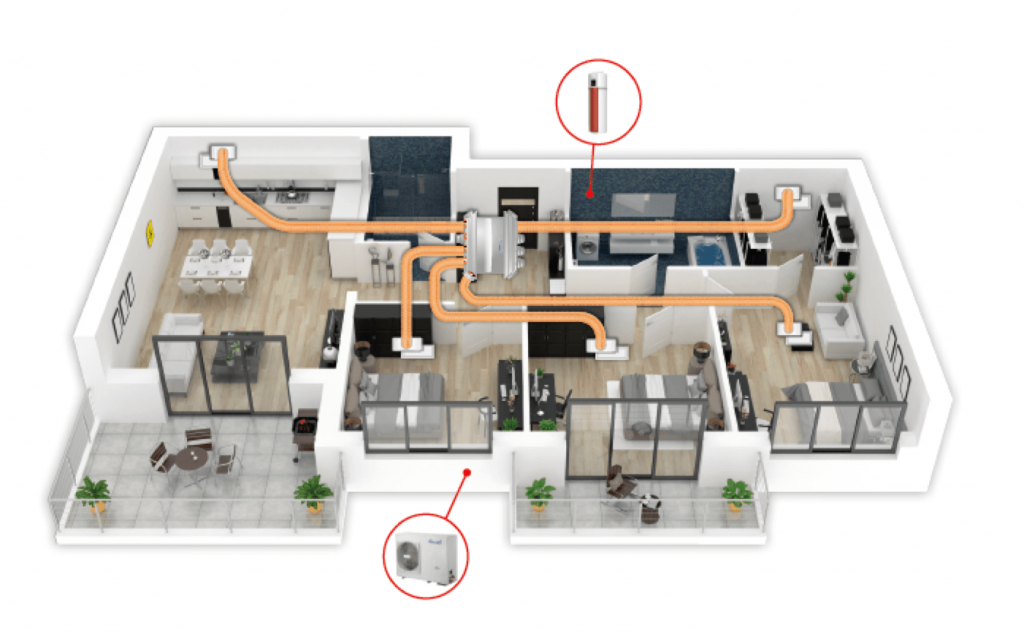 Hybrid House solutions - Airwell